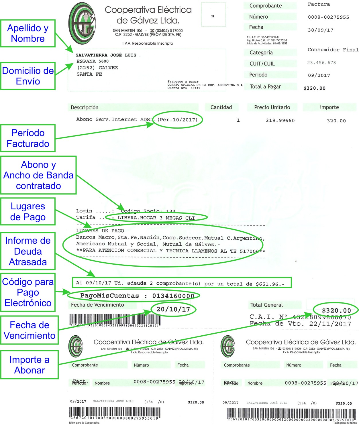 CEGnet Telecomunicaciones